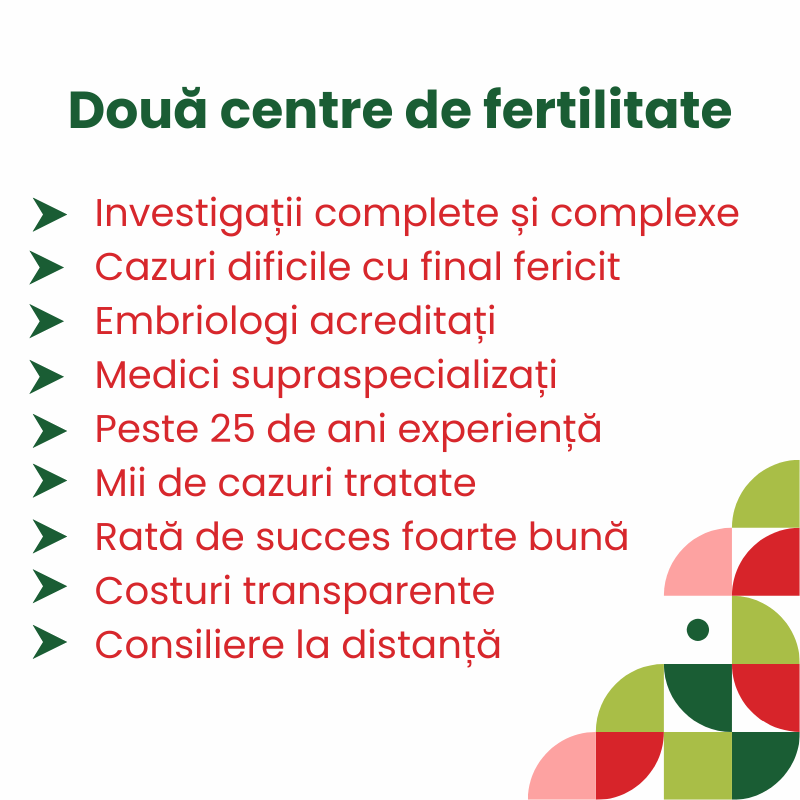 Wellborn - spital de fertilitate si medicina materno-fetala
